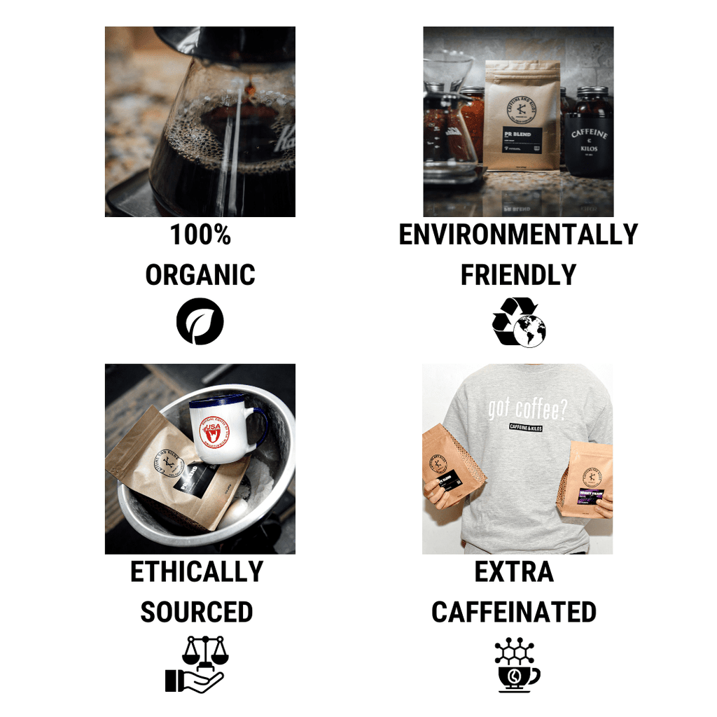 Caffeine and Kilos – Caffeine and Kilos Inc